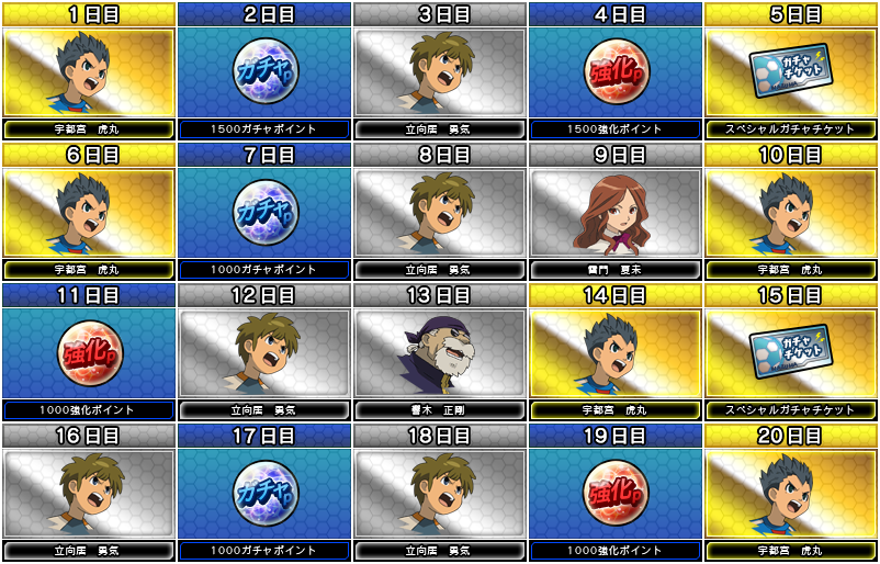 イナズマイレブンオンライン非公式wiki