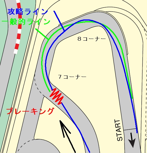 TC1000-7 - RE-RIDE RACING TEAM